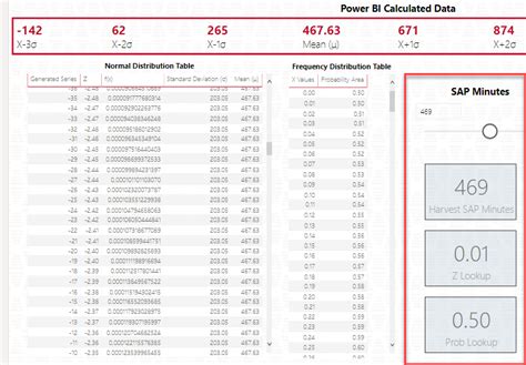 convert a measure to a calculated column dax calculations