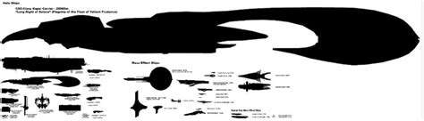Covenant Super Carrier Size Comparison By Gundamfan1337 On Deviantart
