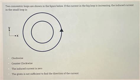 Solved Two Concentric Loops Are Shown In The Figure Below