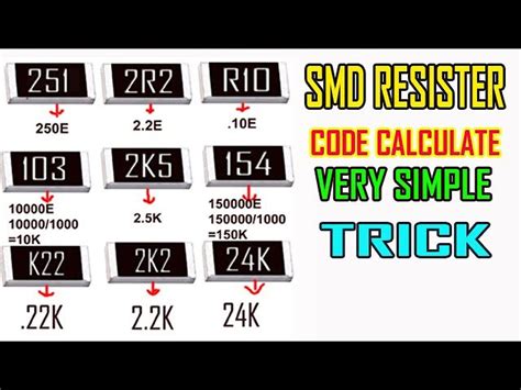 SMD Resistor Package Details Power Rating Size Dimension OFF