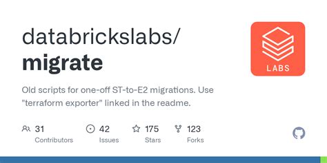 Github Databrickslabsmigrate Old Scripts For One Off St To E2