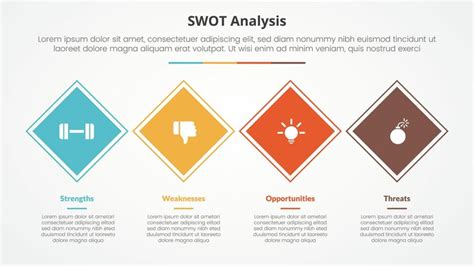 Swot 비즈니스 프레임워크 전략 템플릿 인포그래픽 슬라이드 프레젠테이션 개념 회전 사각형 또는 다이아몬드 모양 수평 방향 4