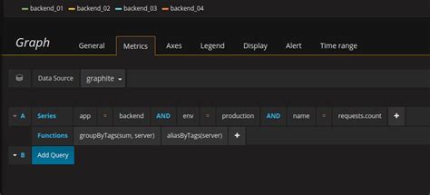 Graphite Update Query Editor To Support New Tagging Features · Issue 9230 · Grafanagrafana