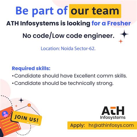 Simran Kaur On Linkedin Hiringalert Recruitment Hiring Fresher Nocodelowcode 15 Comments