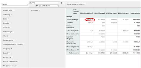 Git How To Write A Pipeline Script For Building The Project In Aws