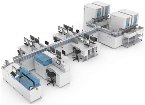 11 Bd Modular Lab Automation Bd 2013 Download Scientific Diagram