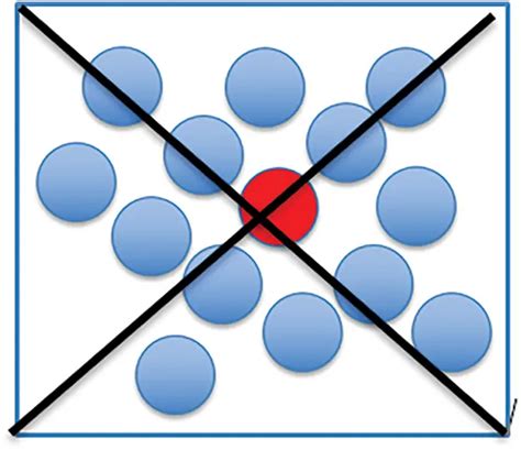 Iasc Free Full Text Encephalitis Detection From Eeg Fuzzy Density