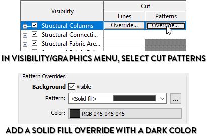 Tips To Understand Columns In Revit BIM Pure Blog