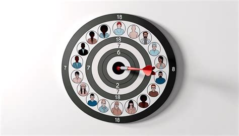 Mastering Niche Audience Targeting A Programmatic Approach