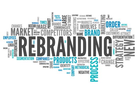 A Beginner S Guide How To Change Your ABN Business Name