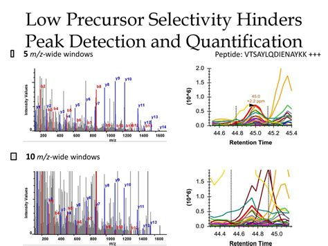 University Of Washington Department Of Genome Sciences Ppt Download