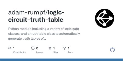 Logic Circuit Generator From Truth Table Wiring Flow Schema