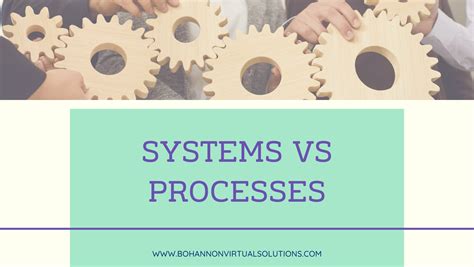 Whats The Difference In Systems And Processes In Business