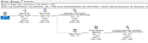 What Is Sql Cross Apply Guide To T Sql Apply Operator Data Driven
