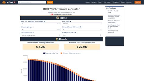 RRIF Withdrawal Calculator WOWA Ca