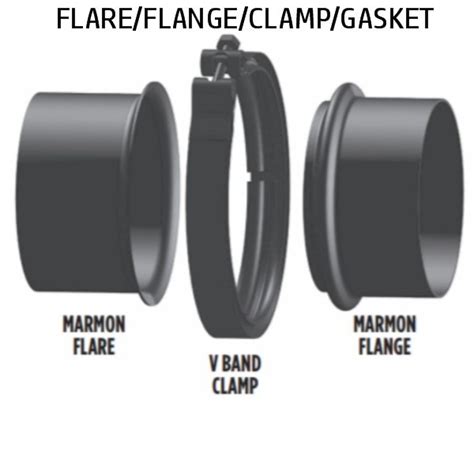 3 5 Marmon Flange Flare 304ss Set 4 13 Bead With Clamp