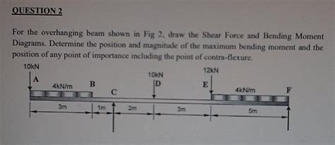 solved question 1 for the statically determinate pin jointed