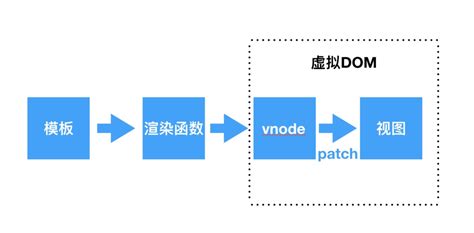 javascript解决方案：json parse解析字符串时的常见错误及修复方法 不念博客