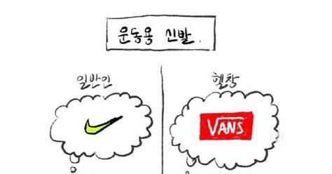 일반인 과 헬창의 차이