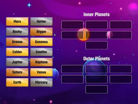 inner vs outer planets group sort