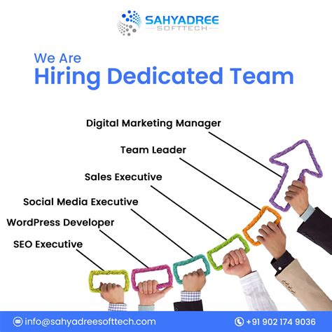 Sahyadree Softtech On Linkedin Hiring Digitalmarketing Ai