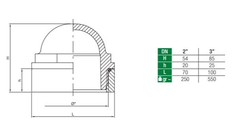Plastic Level Indicator Complete Kit Allvac Equipment