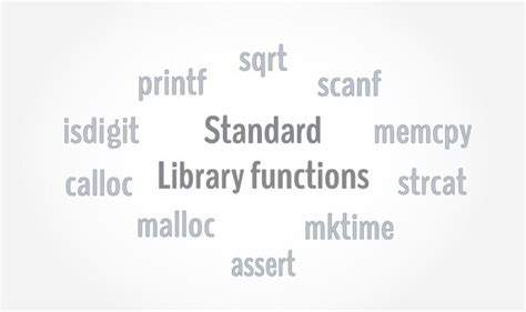 C Standard Library Functions