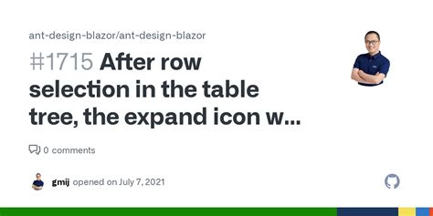 After Row Selection In The Table Tree The Expand Icon Will Not Be