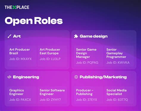 thexplace on linkedin thexplace videogamejobs gamedev