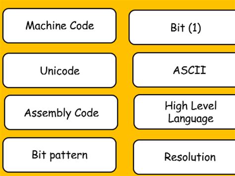 gcse computing a451 revision tricky words teaching resources