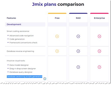 Issue With Appsetings Addon Support Jmix
