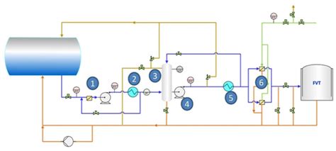 Principle Introduction Sunrui