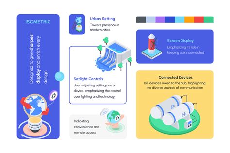 Animated Isometric Ecosystem Icons On Yellow Images Creative Store 131751