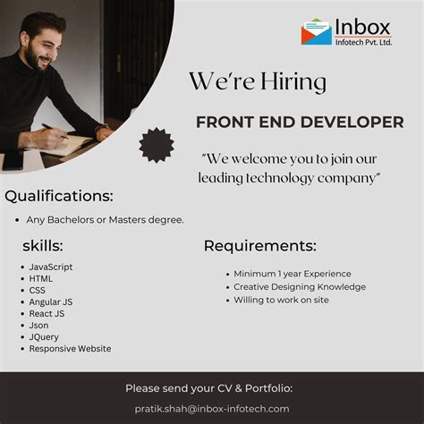 Inbox Infotech On Linkedin Hiring Frontenddeveloper Webdevelopment