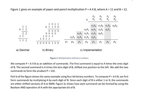 Solved Figure 1 Gives An Example Of Paper And Pencil