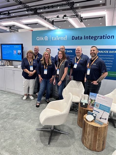 Talend On Linkedin Snowflakesummit