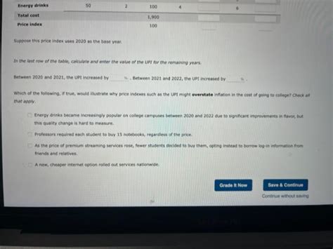 Solved Consider An Imaginary Price Index The Undergraduate