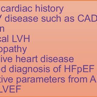 Second Algorithm For The Grading Of Severity Of Diastolic Dysfunction Download Scientific