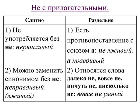 Орфограммы изученные в 6 классе презентация онлайн