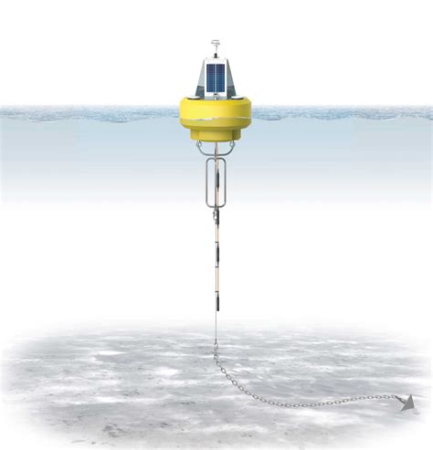 temperature profiling nexsens