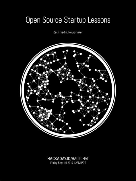friday hack chat open source startups hackaday