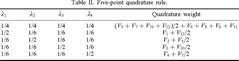 hu washizu principle semantic scholar