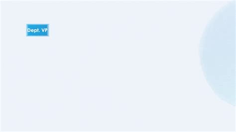 Organizational Charts Part 2 Presentation Template