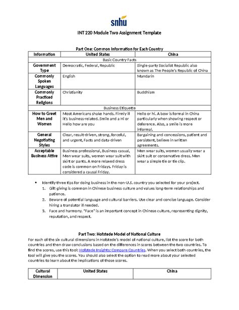 2 2 Assignment Cultural Comparisons Module Two Template Int 220
