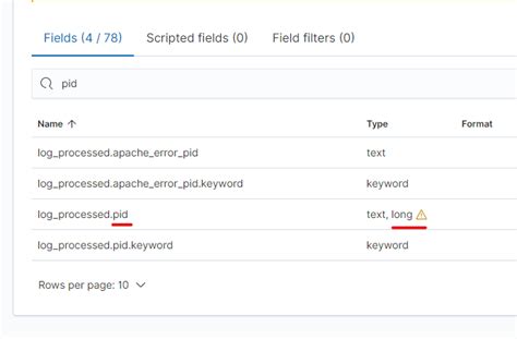 Log Entries Lost While Using Fluent Bit With Kubernetes Filter And Elasticsearch Output Stack