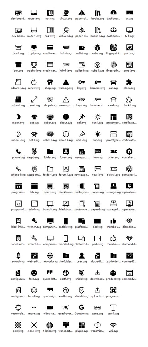Github开源项目之：css