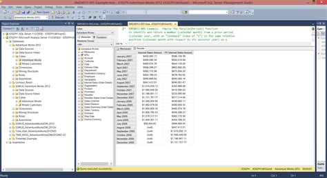 Stairway To Mdx Level 13 Mdx Timedate Series Functions Lastperiods