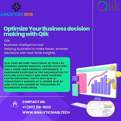 Businessintelligence Qlik Datadriven Analyticshub Realtimeinsights