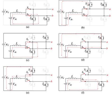 The States Of The Active SSI ASSI Download Scientific Diagram