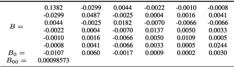Table 1 From Multiobjective Grey Prediction Evolution Algorithm For